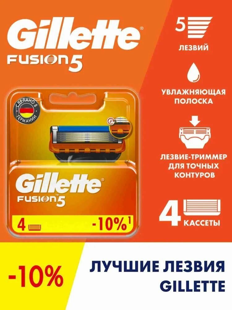 Сменные лезвия