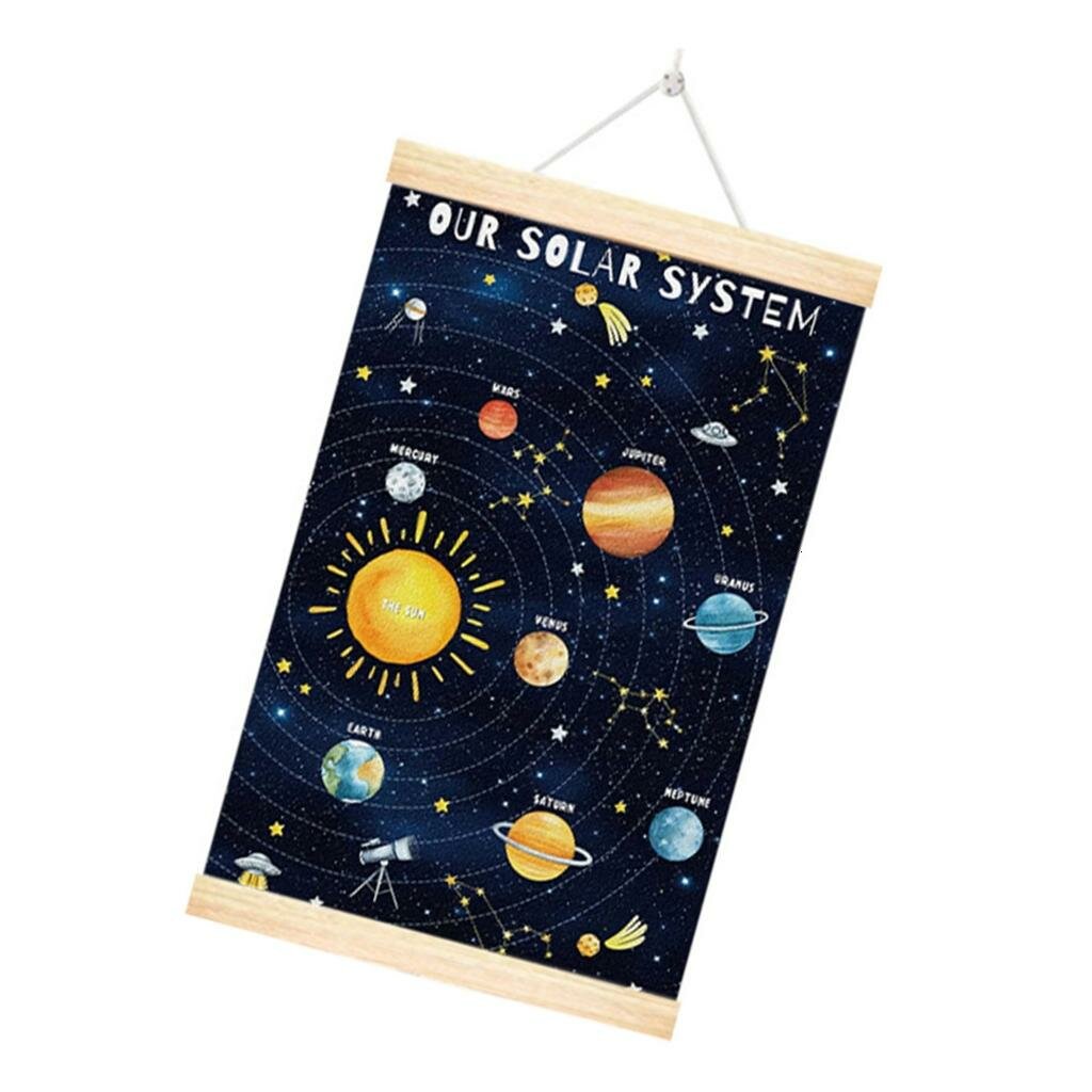 Постер «Солнечная система» с алфавитом, 40 x 60 см - Стиль B