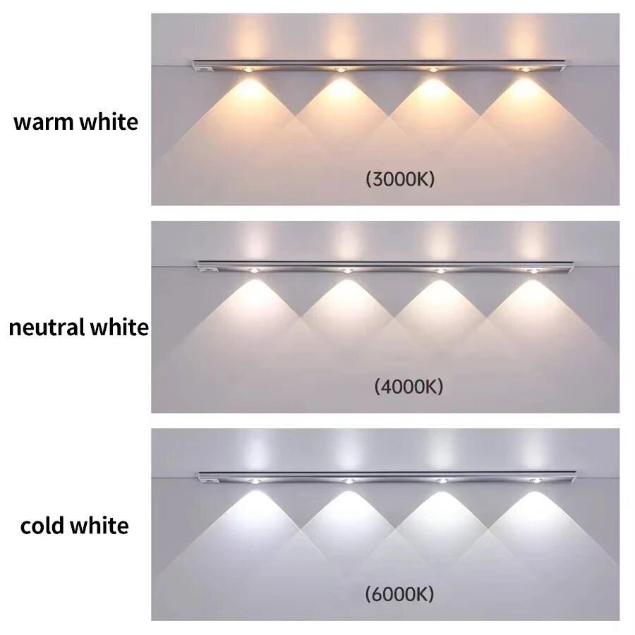 Светодиодный светильник для шкафа 50см, 4LEDs, 3 цвета