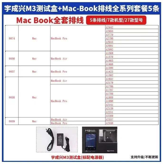 Тестер ЖК-экрана YCX M3 + Mac Book 5PC