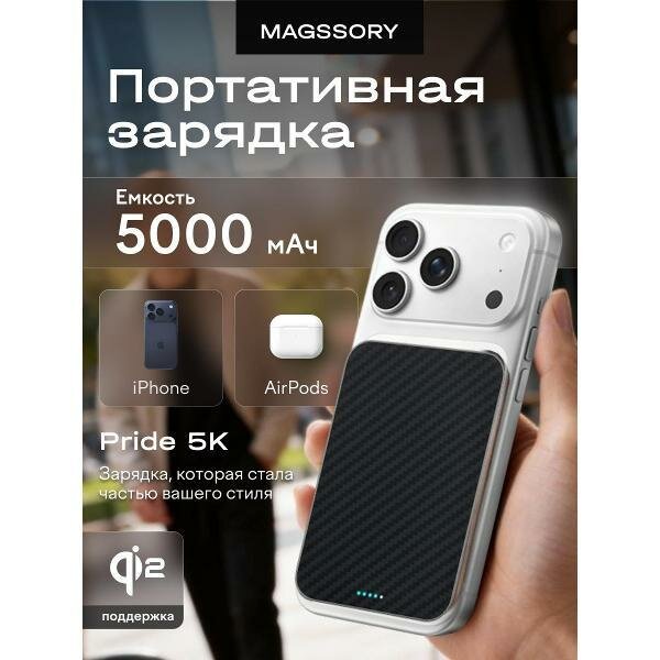 Внешний аккумулятор Magssory Pride Pro 5K Magnetic Power Bank, Qi2 PBN012
