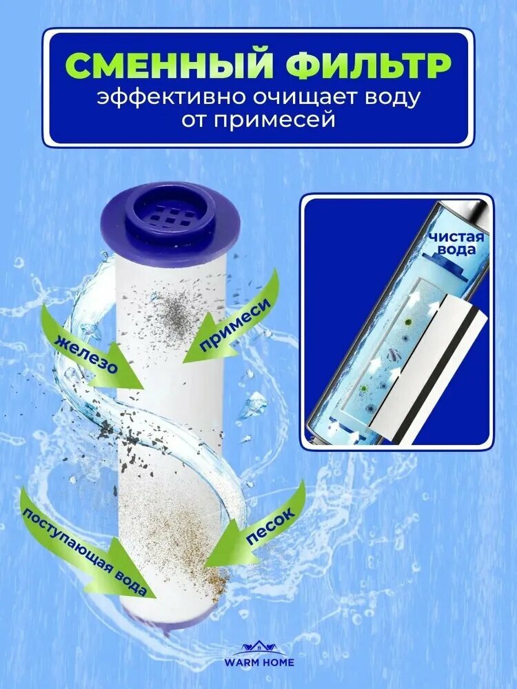Фильтр для душа — фото 1