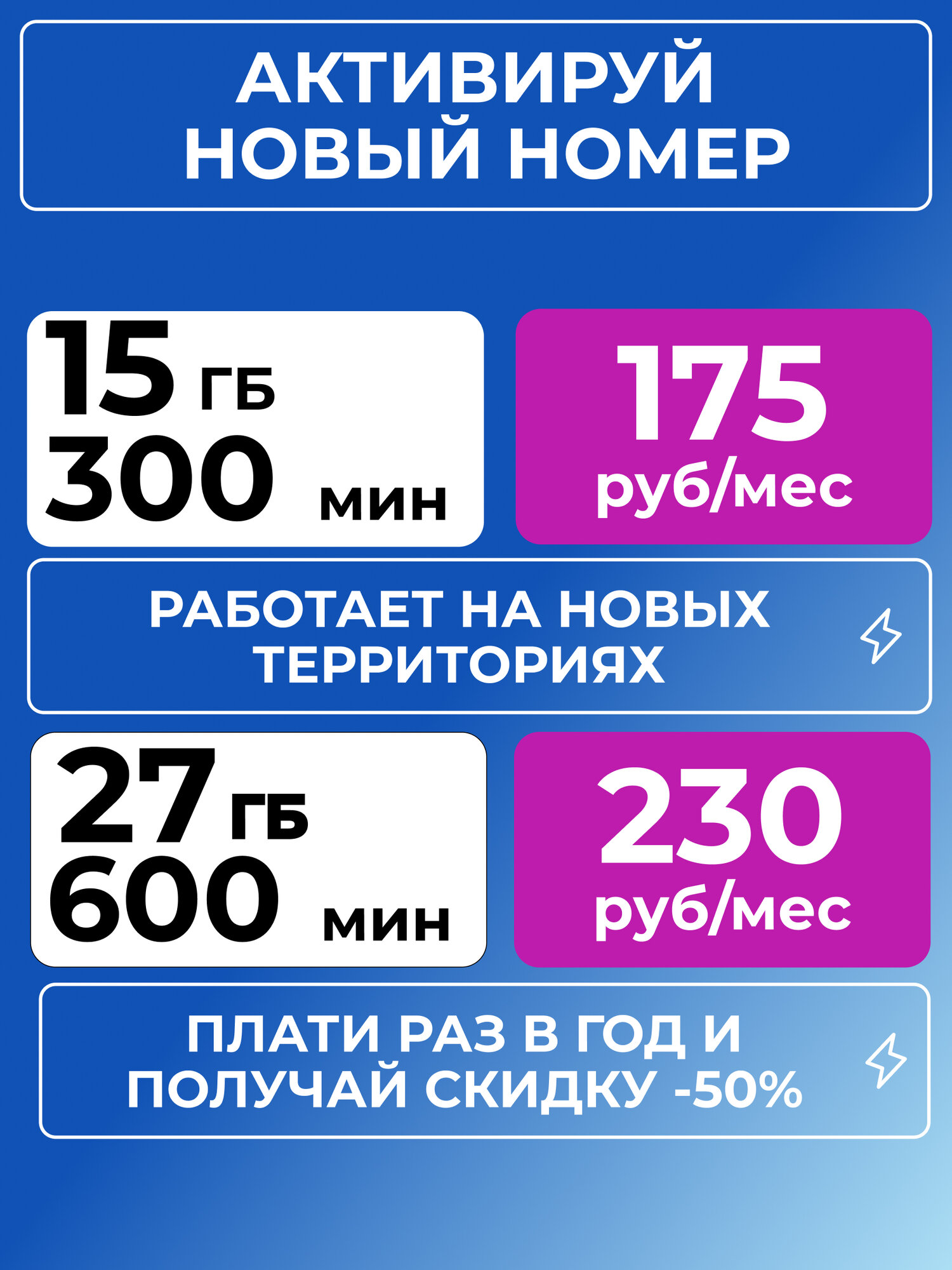SIM-карта по всей РФ, в Крым, ЛНД, ДНР. Оплата раз в год. Работает на сети t2 и Миранда от Газпром мобайла