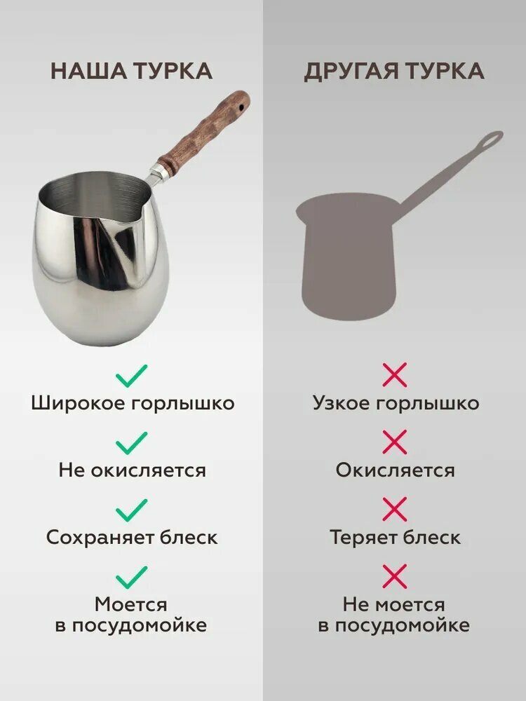 Турка, 420 мл, 1 шт
