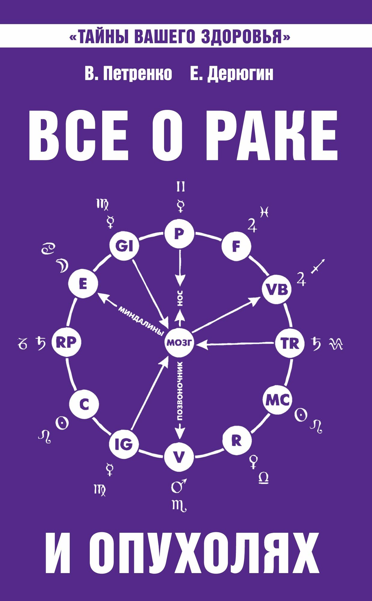 Книга "Все о раке и опухолях. 8-е изд. Петренко В. В, Дерюгин Е. Е."