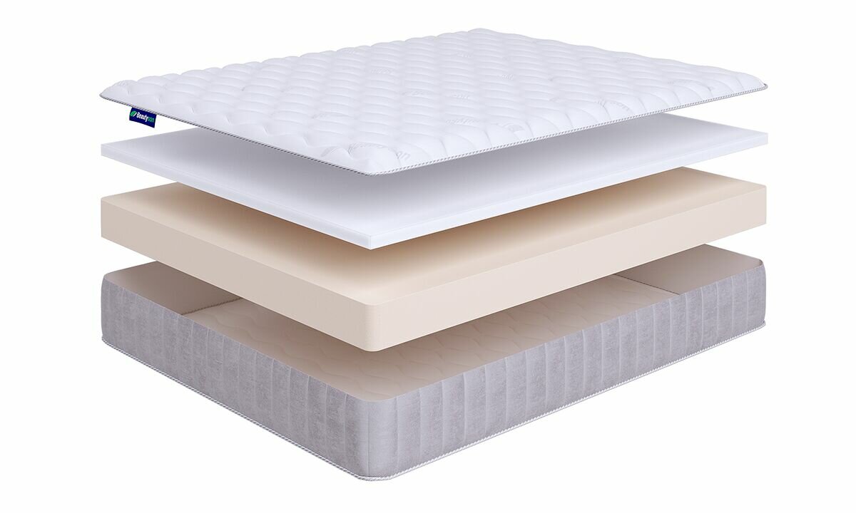 Матрас Beautyson Promo Lux 9 160х200, высота 18 см, анатомический средней жесткости Беспружинный