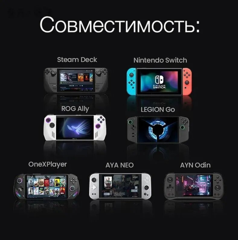 Док-станция UGREEN для Steam Deck, ROG Ally 9-in-1 USB-C Hub 4K@60Hz 10Gbps — фото 1
