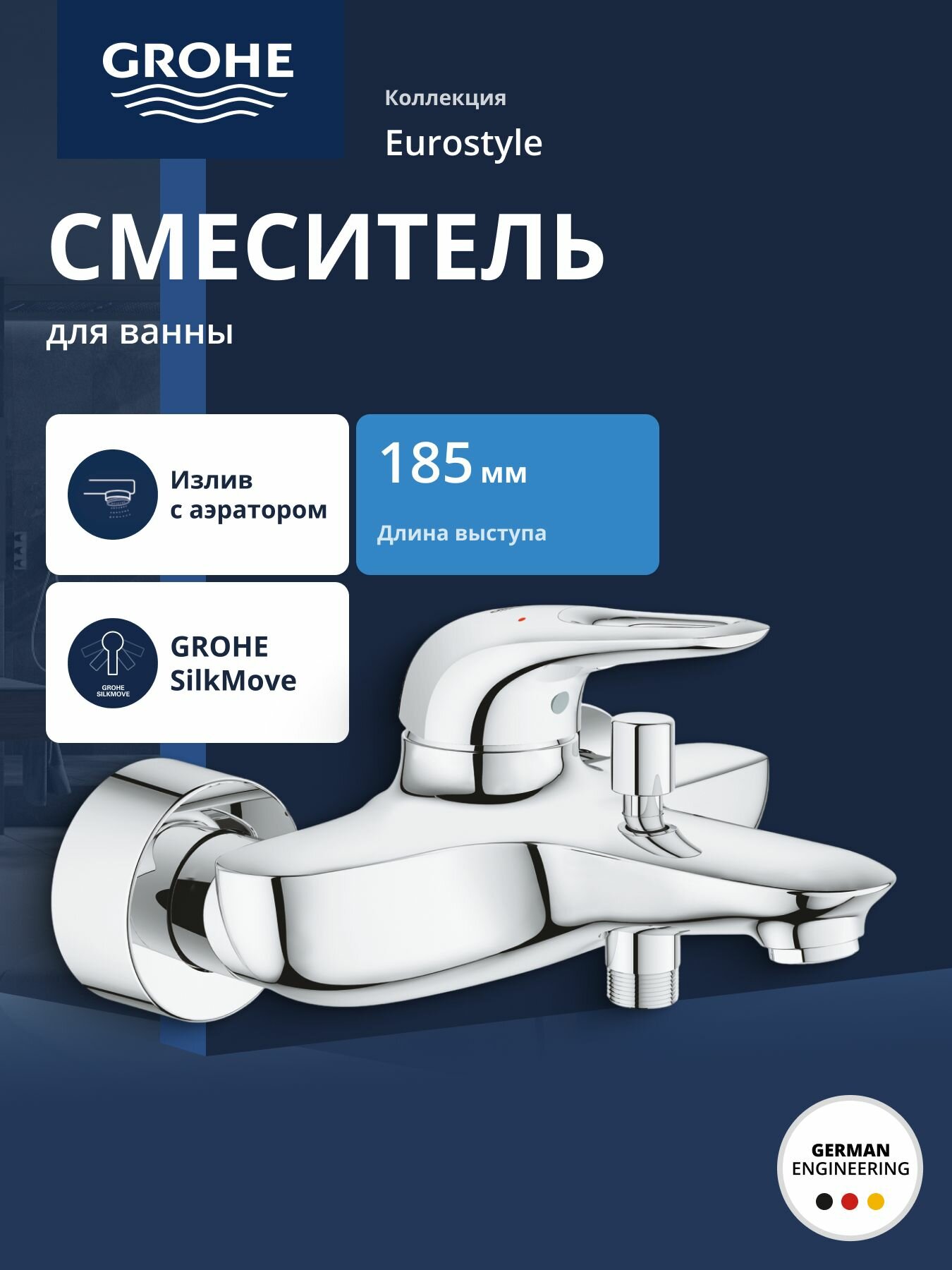 Смеситель для ванны GROHE Eurostyle new, хром (33591003)