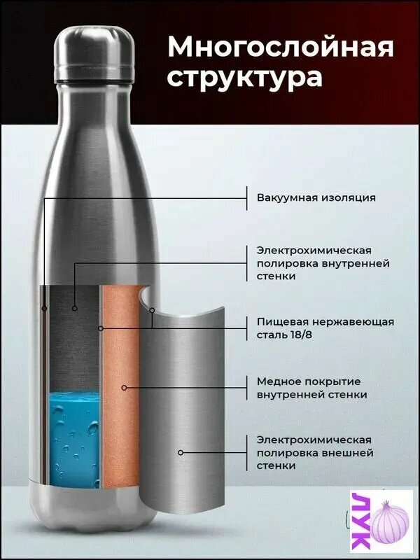 Термос Вакуумный "многоразовая бутылка для воды, чая, кофе 0,5, кружка термос детский", 0.5 л