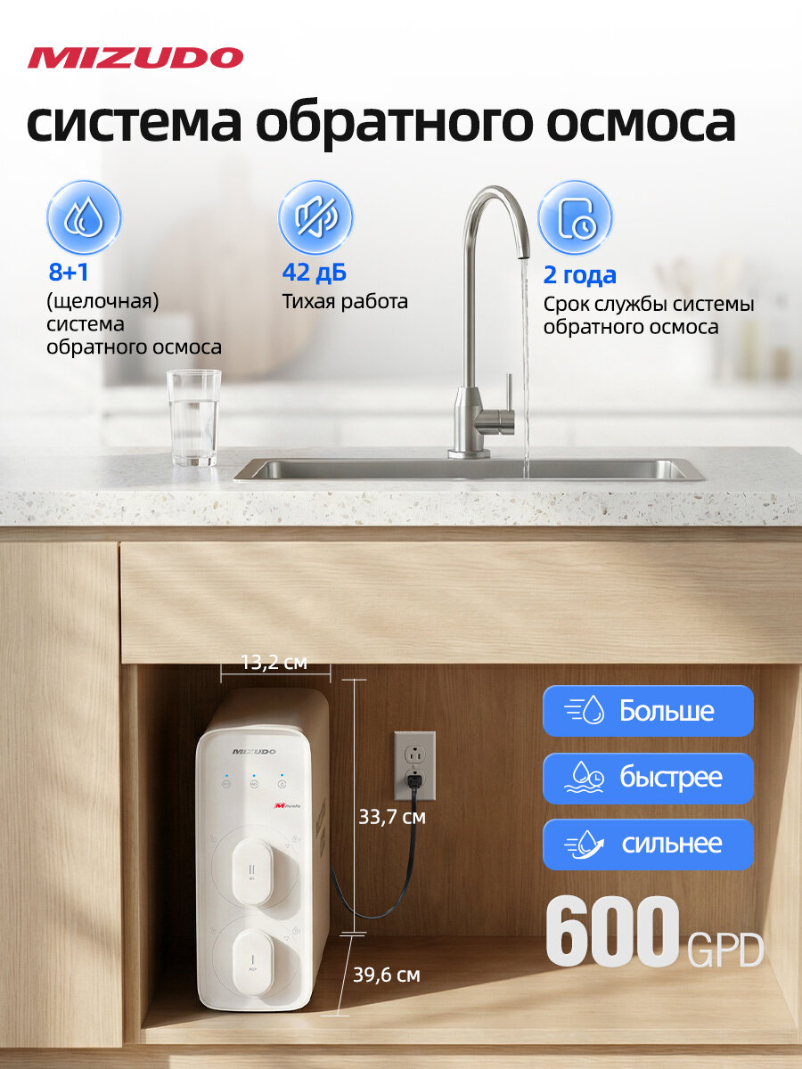 Прямоточная система обратного осмоса Mizudo WP600 с питьевым краном, 600 GPD, без бака, компактный фильтр под мойку с быстрой заменой модулей