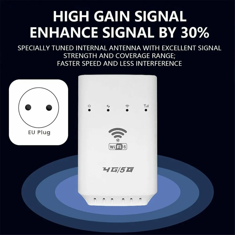Беспроводной маршрутизатор 4G 5G Wifi CPE со слотом для SIM-карты Smart LTE 6, 1 сетевой порт, усилитель сигнала (ЕС)