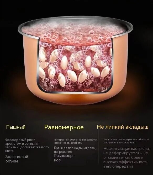 Мультиварка ZHIOE80JW — фото 1