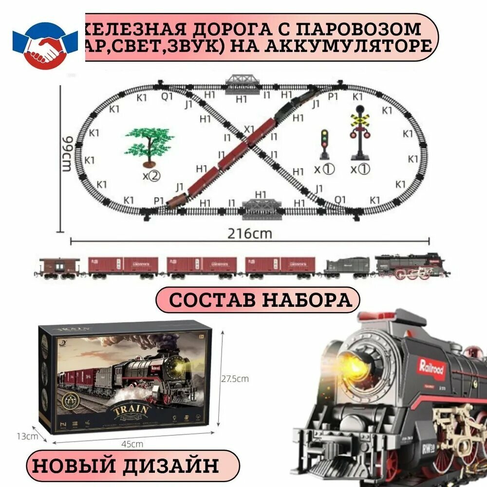 Железная дорога со старинным паровозом