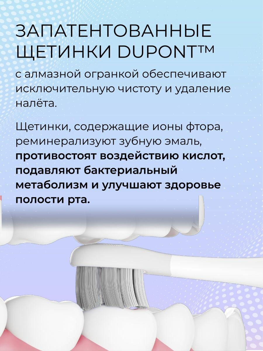 Комплект насадок для чистки труднодоступных участков Oclean P3K4, 2 шт — фото 1