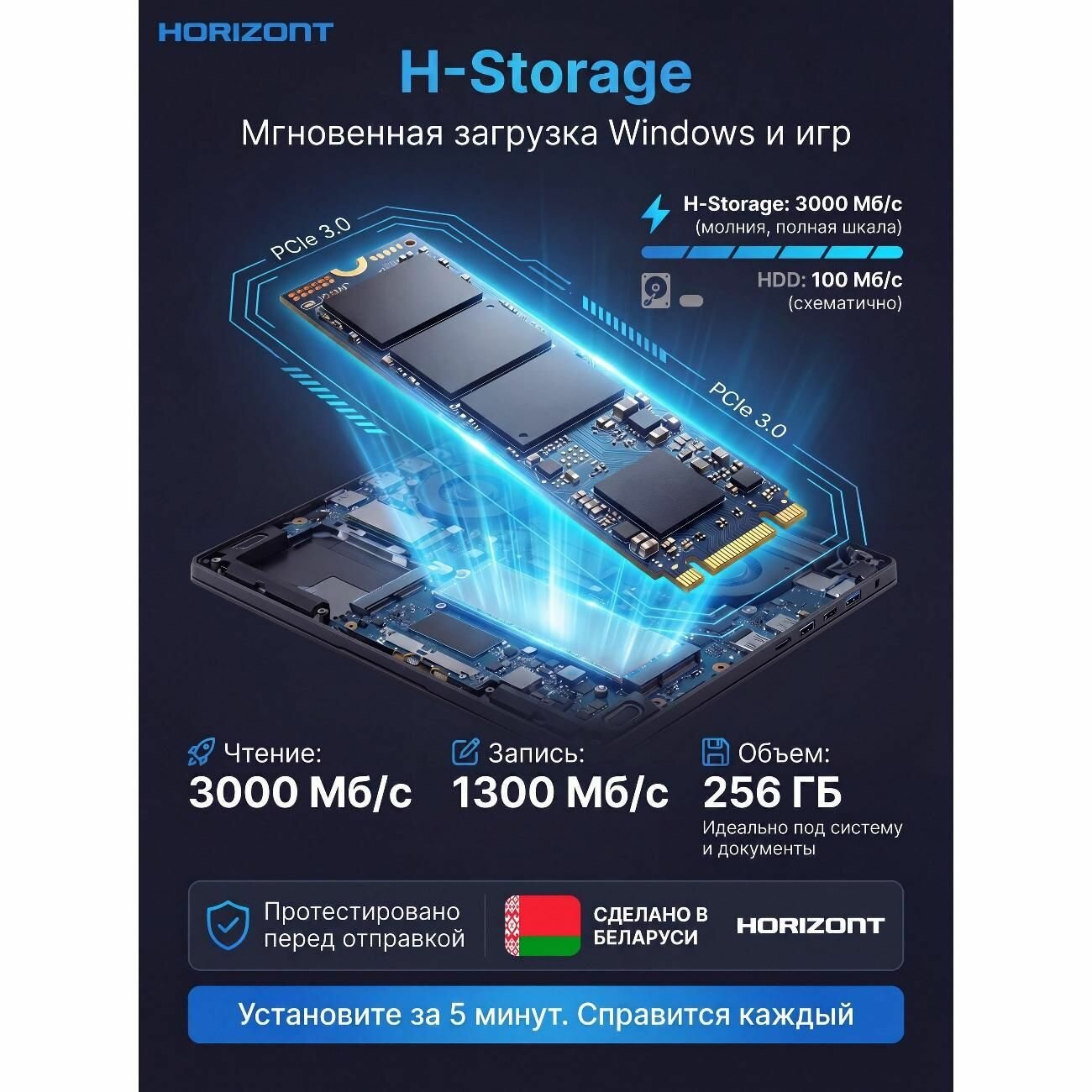 Внутренний SSD накопитель H HSA4300-256G