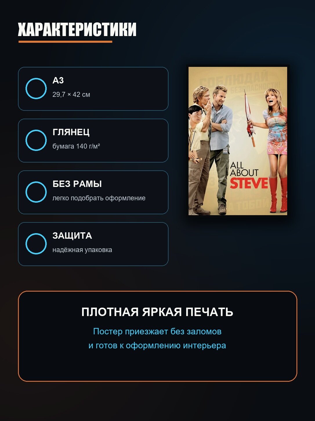 Постер Всё о Стиве — фото 1
