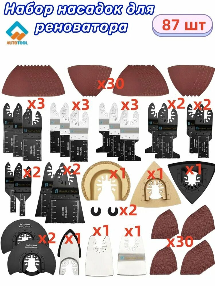 Набор насадок для реноватора,87шт