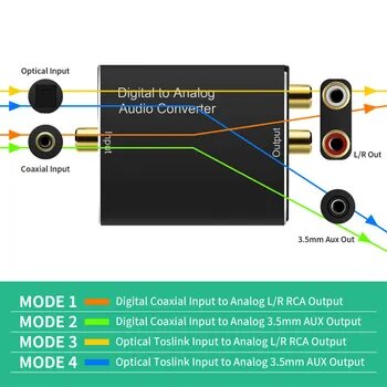 Цифро-аналоговый аудио преобразователь DAC Digital SPDIF Optical to Analog L R RCA 3.5Mm AUX Stereo Audio Adapter
