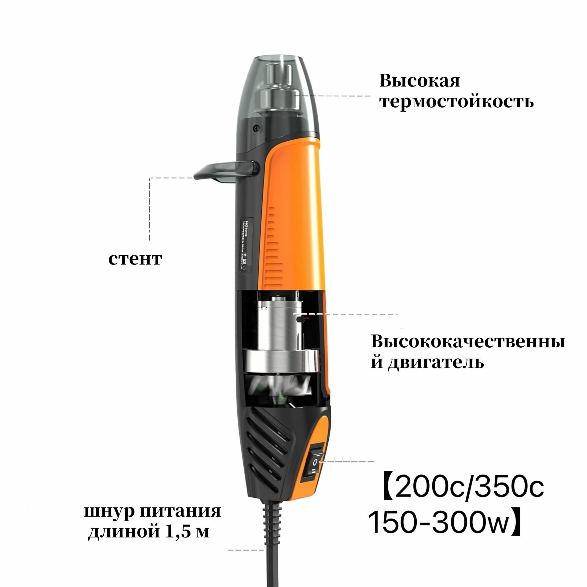 Строительный фен — фото 1