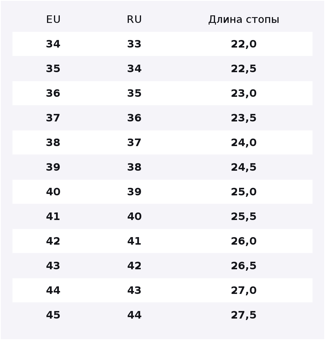 Биркенштоки MESUCA, размер EU 40 стопа (25,0CM) — фото 1