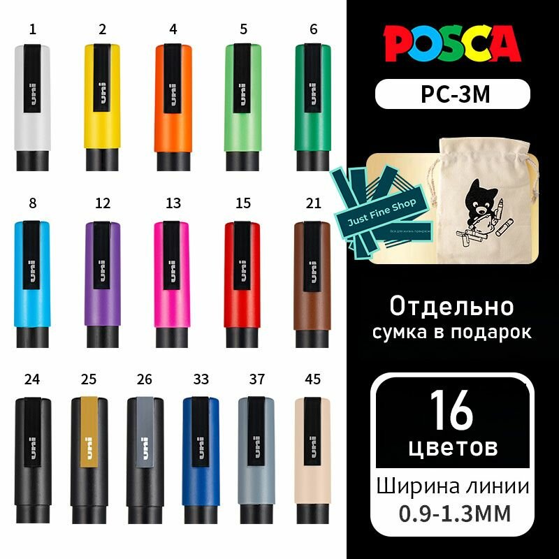 Набор маркеров