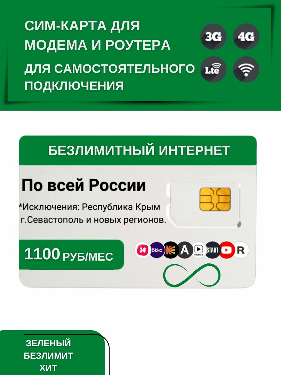 Sim-карта безлимитный интернет. Для модема и роутера
