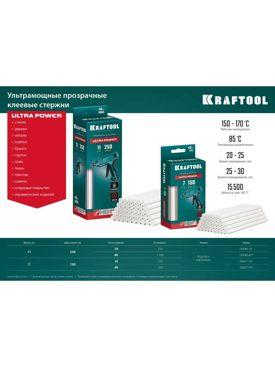 Ultra Power, 7 х 150 мм, 40 шт, прозрачные, ультрамощные кл