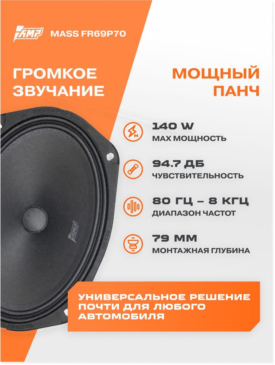 Акустика эстрадная AMP MASS FR69P70 автомобильная, 6х9", 70 Вт