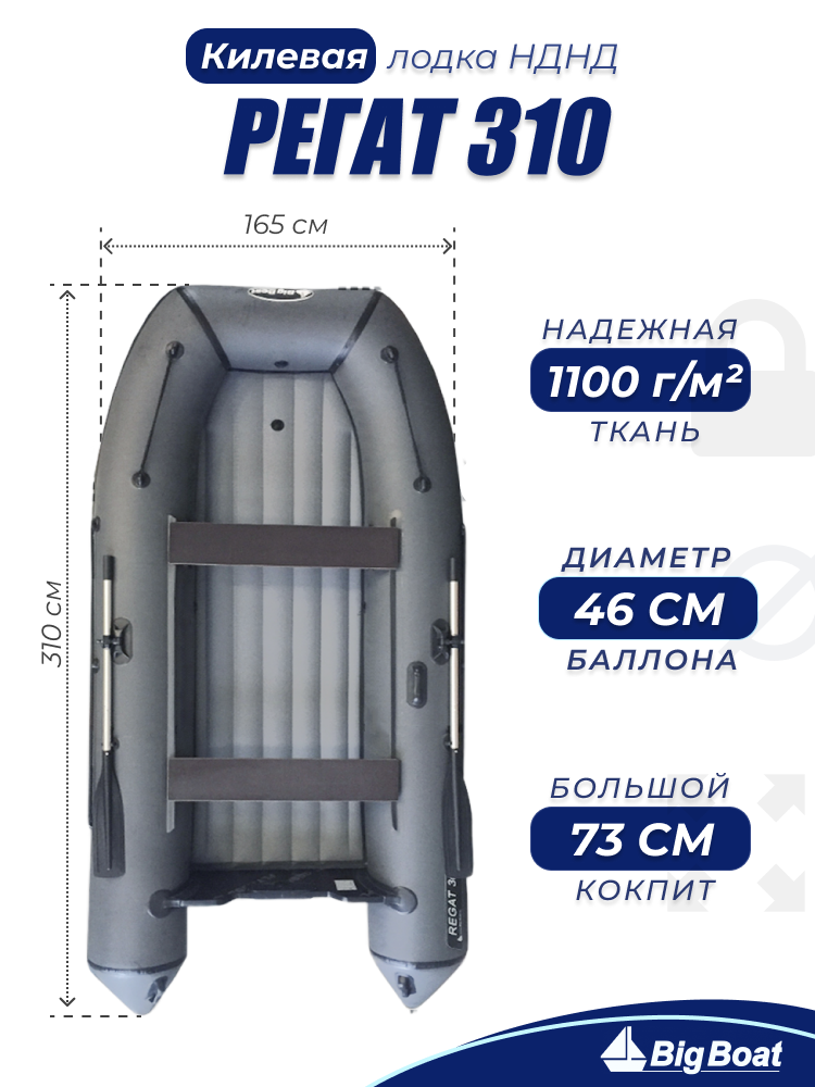 Надувная, под мотор, килевая лодка из ПВХ для рыбалки Regat (Регат)310 НДНД