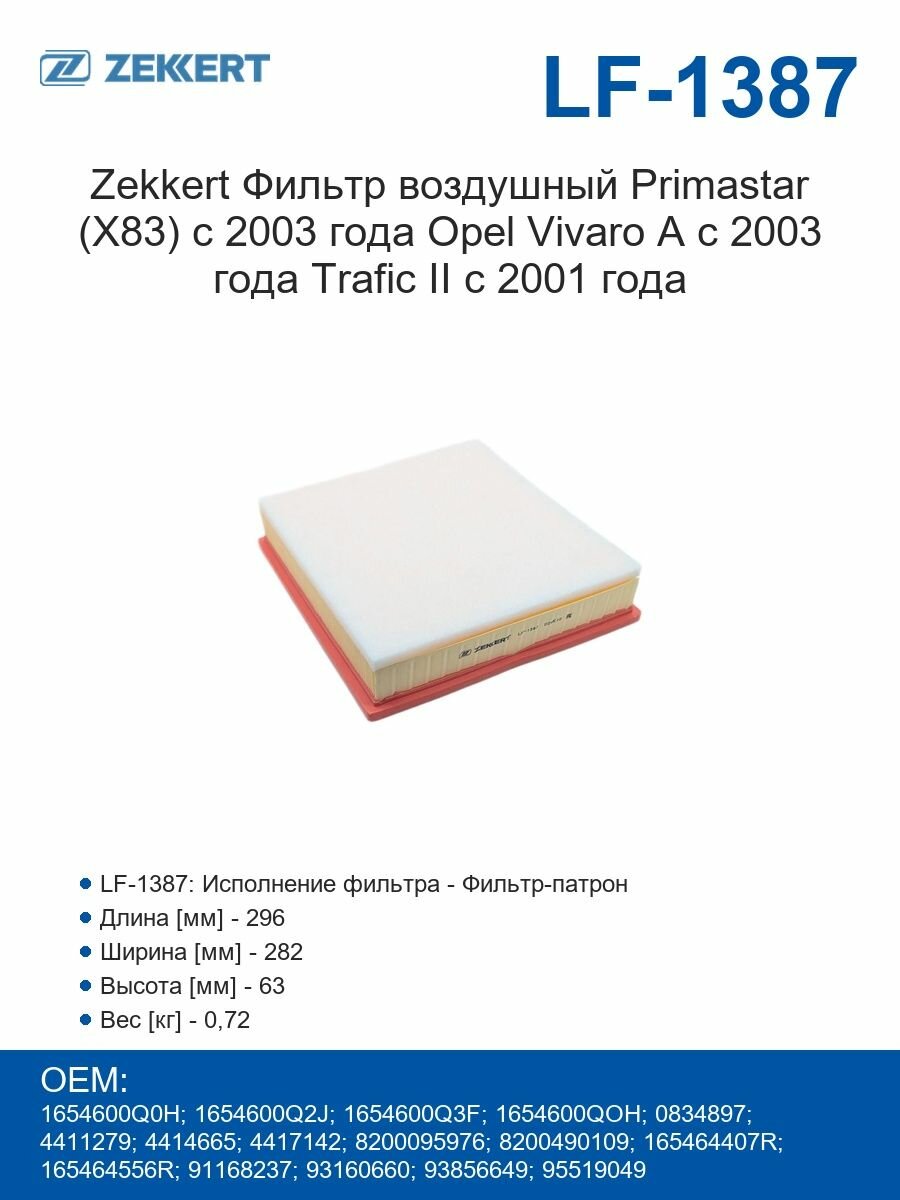 Zekkert Фильтр воздушный Primastar (X83) с 2003 года Opel Vivaro A с 2003 года Trafic II с 2001 года