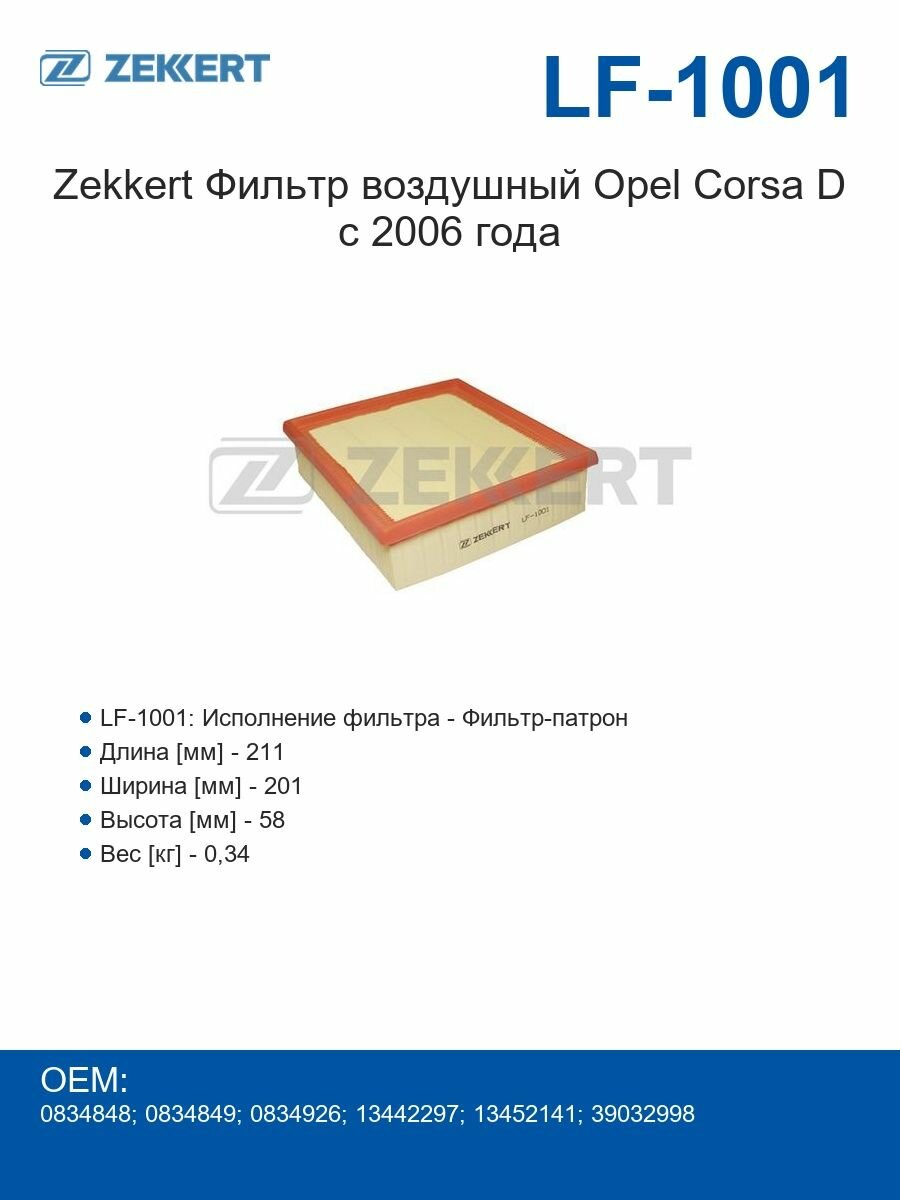 Zekkert Фильтр воздушный Opel Corsa D с 2006 года