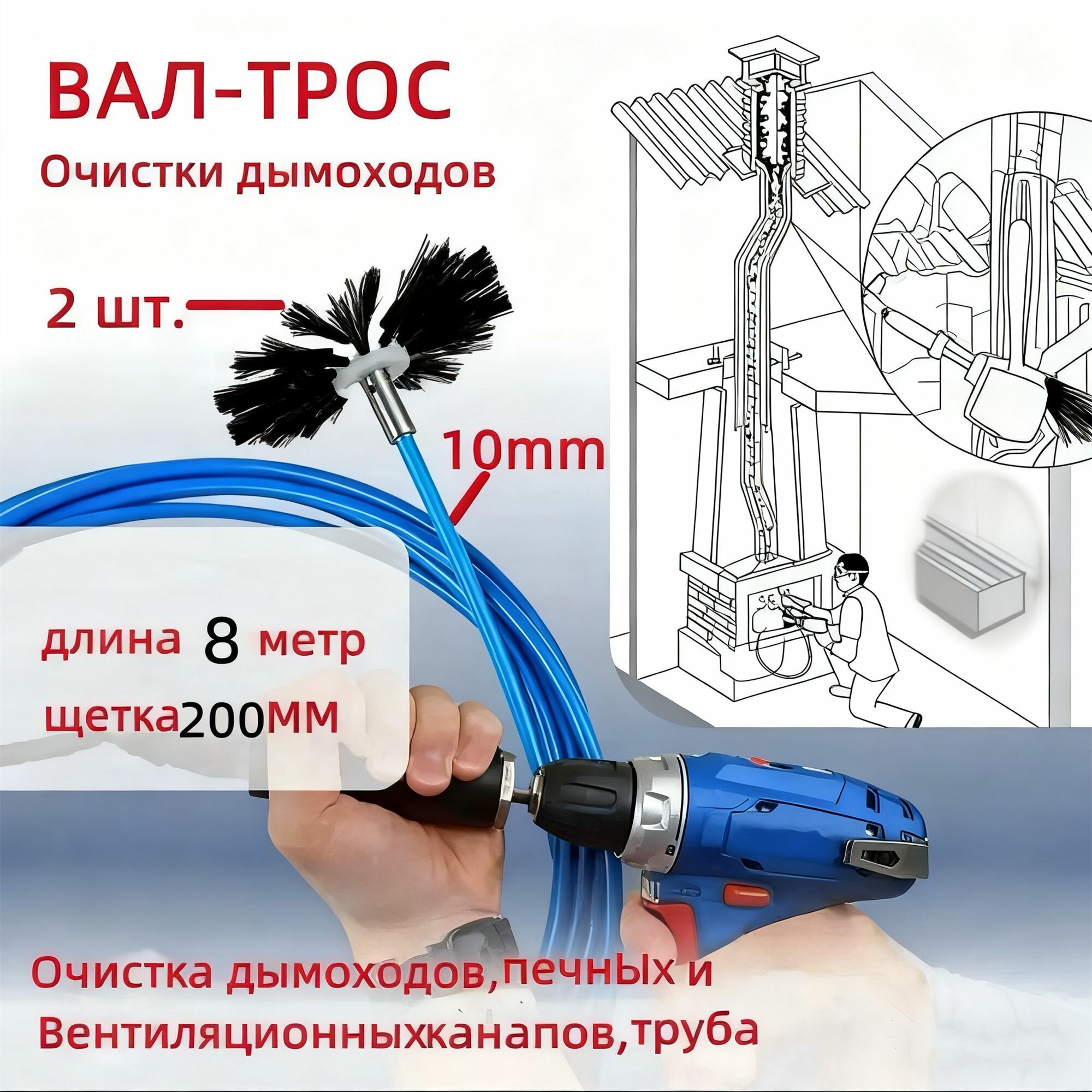Вал-трос для механической чистки дымоходов и вентиляции. Длина 8 м. щетка диаметр 200 мм.