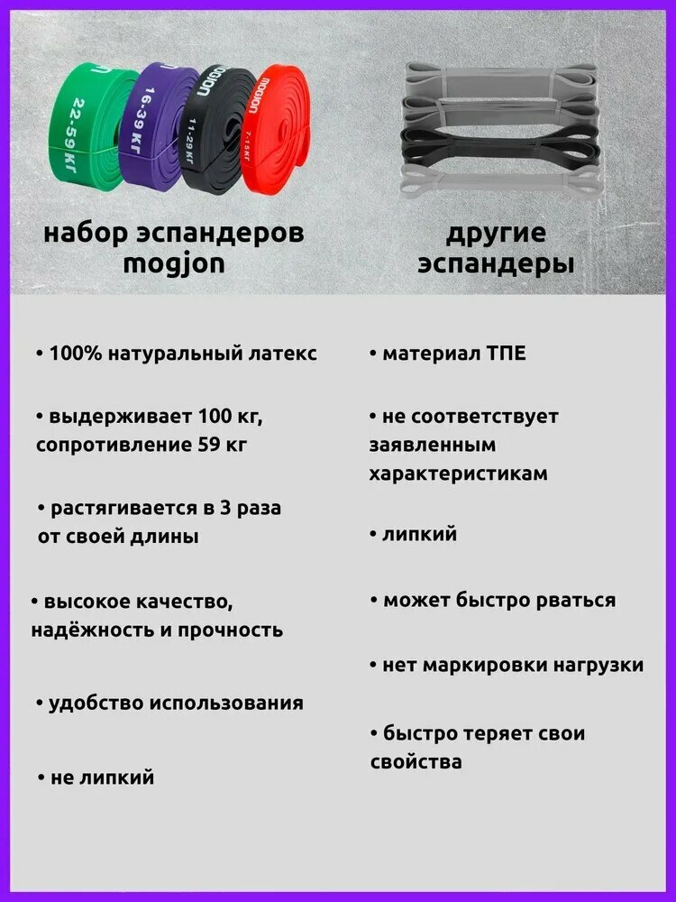 Фитнес-резинка — фото 1