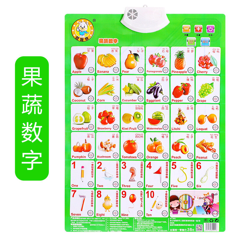 Оптовая продажа от фабрики: звуковая настенная таблица для обучения математике детей 1-8 лет, распознавание чисел от 1 до 100, игрушка с голосом