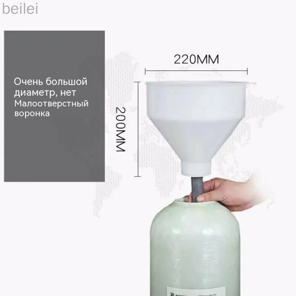 Комплектующие для фильтров воды