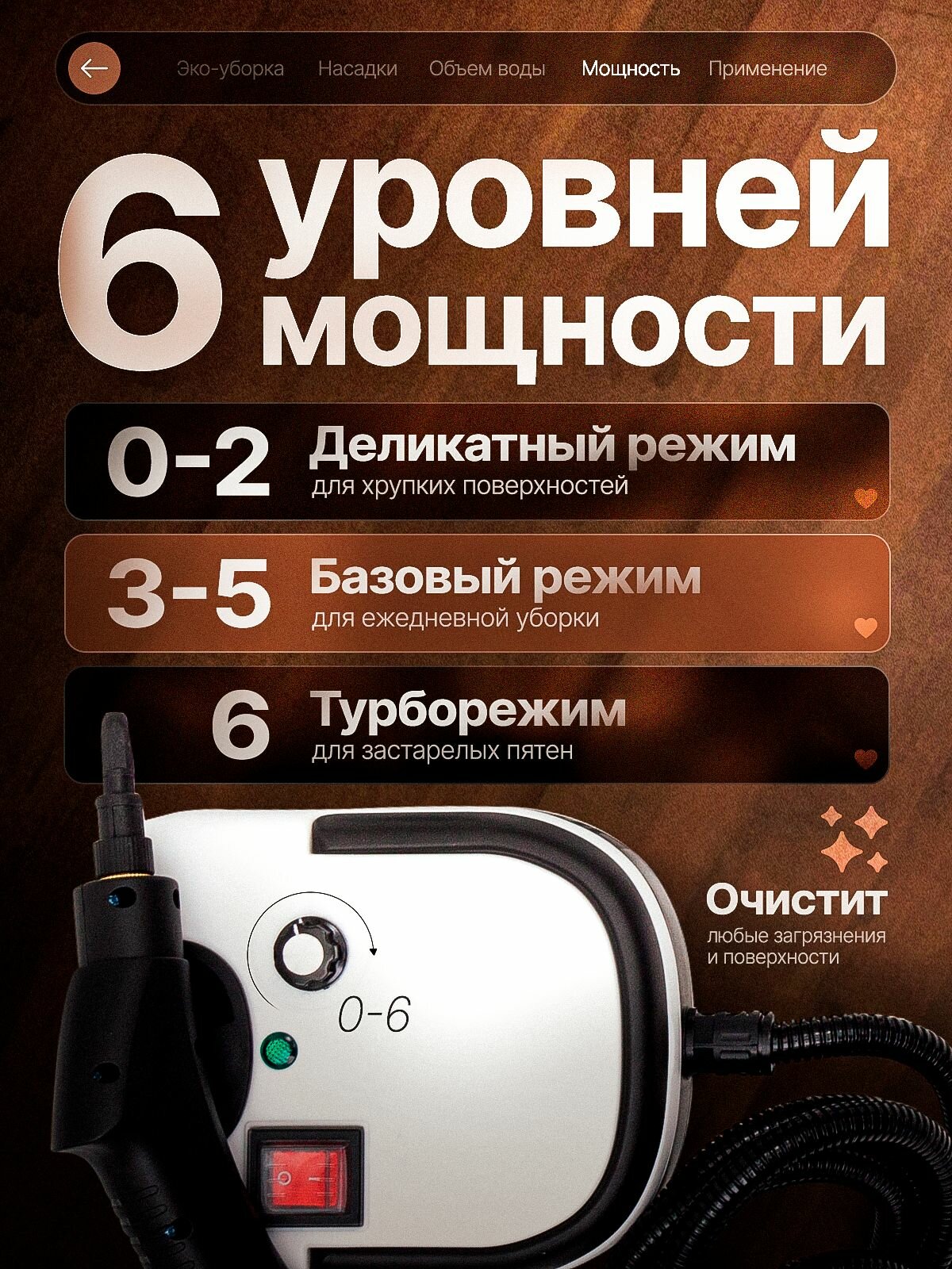 Пароочиститель — фото 1