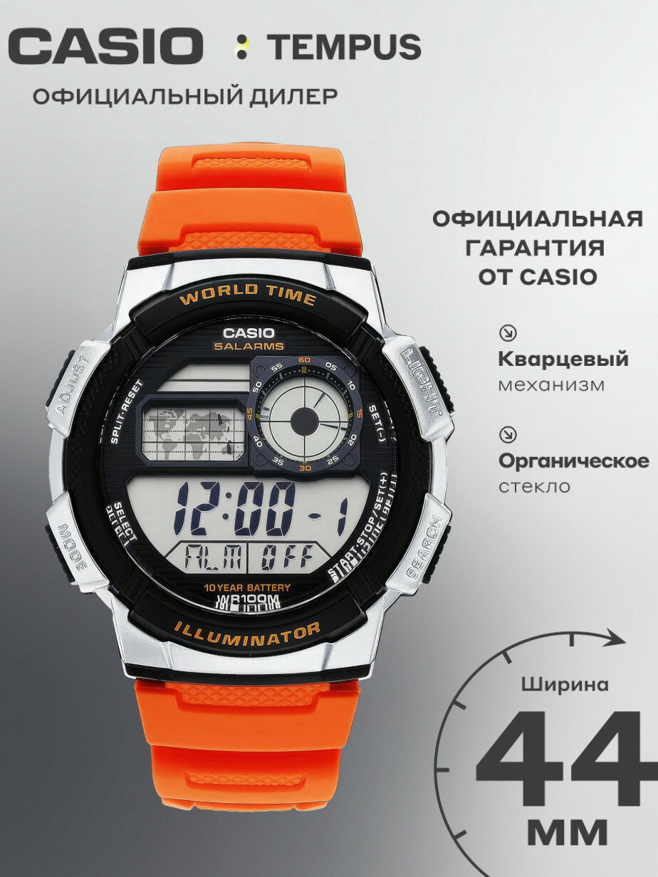 Наручные часы