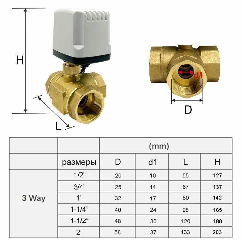 Эксклюзивный водонепроницаемый шаровой кран на 220В с тремя ходами, модель DN20 3/4 дюйма, оснащен трехпроводным управлением и двумя режимами работы, степень защиты IP65.