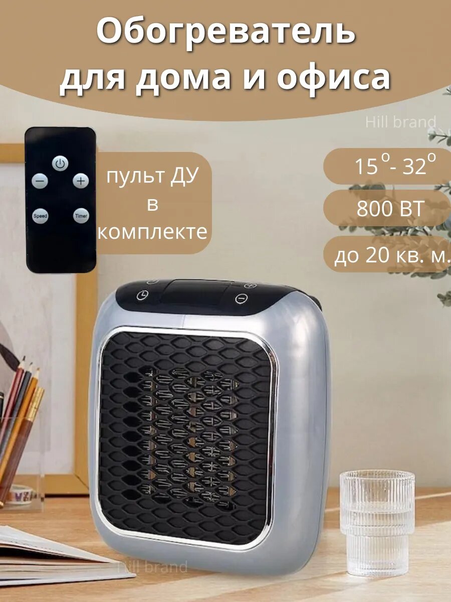 Обогреватель для дома Тепловентилятор настенный