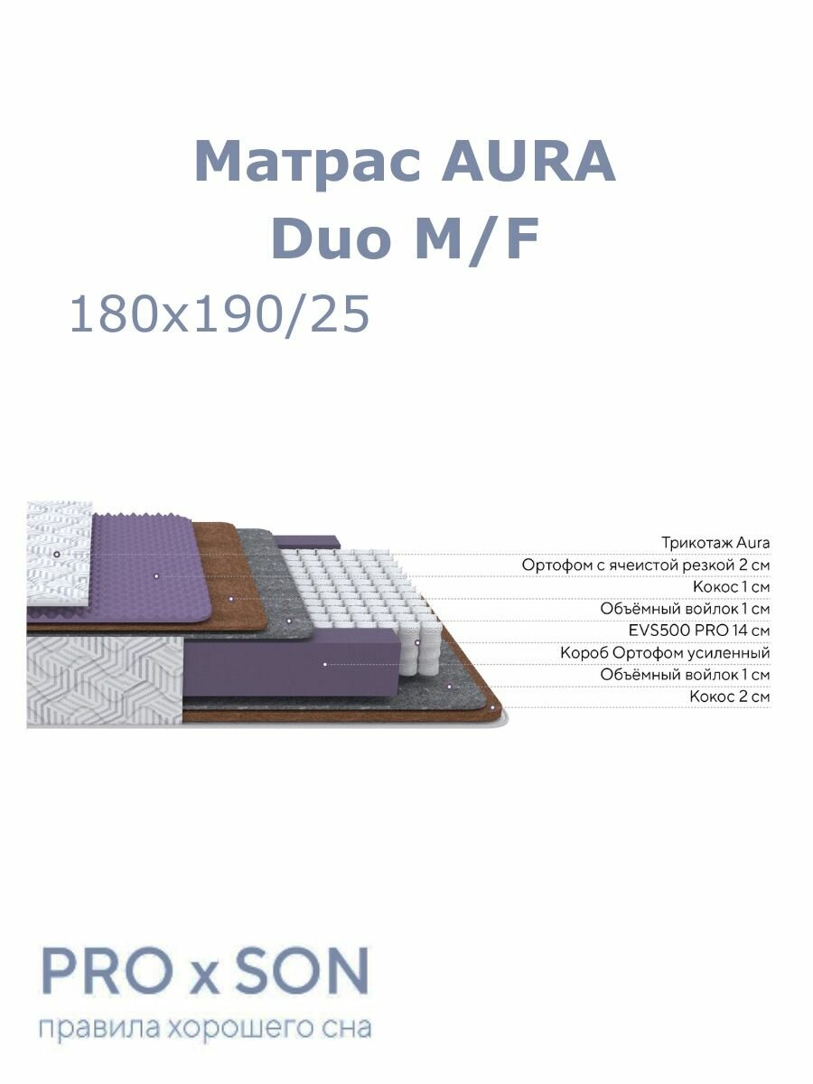 Матрас PROSON AURA DUO M/F 180х190 см с разной жесткостью сторон, Анатомический, Независимые пружины
