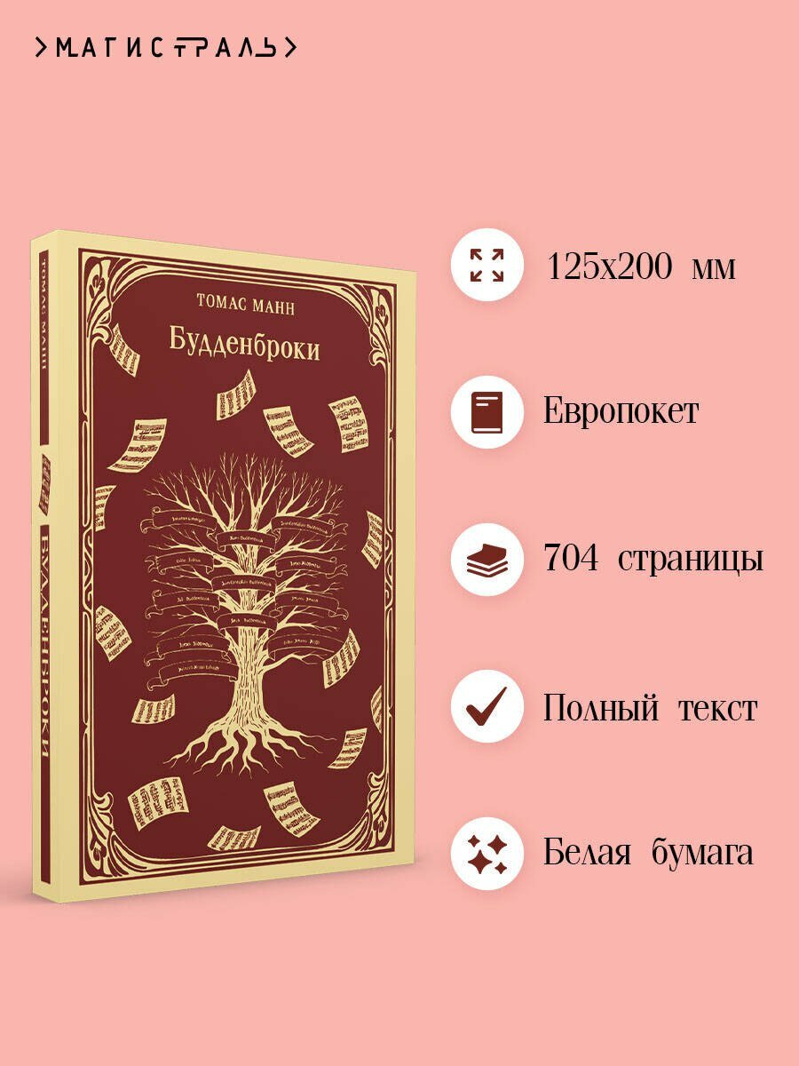 Будденброки — фото 1