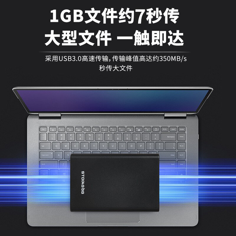 Портативный жесткий диск 1 ТБ, новый жесткий диск 2 ТБ, совместим с USB3.0, подходит для высокоскоростных внешних жестких дисков, популярен в международной торговле.