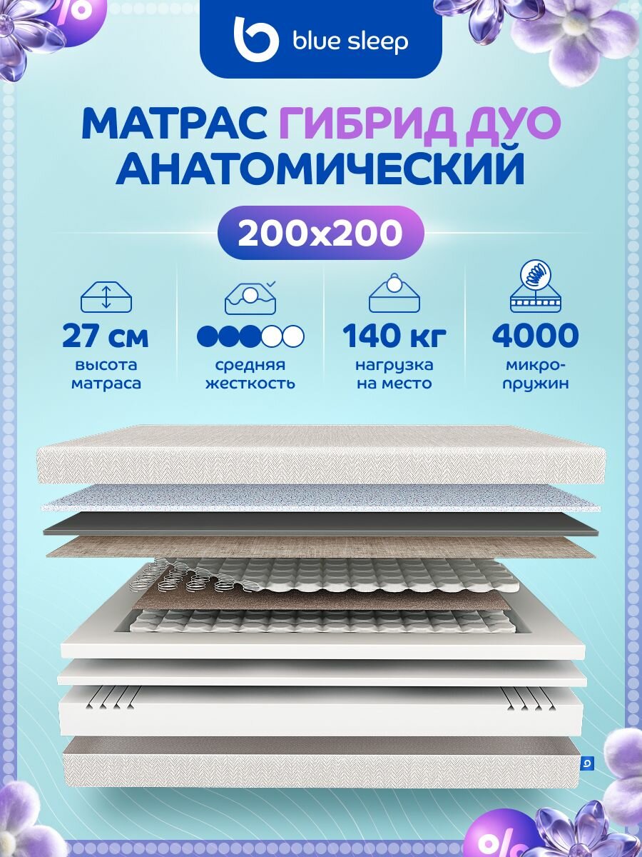 Матрас 200х200 ортопедический, пружинный матрас Гибрид Дуо