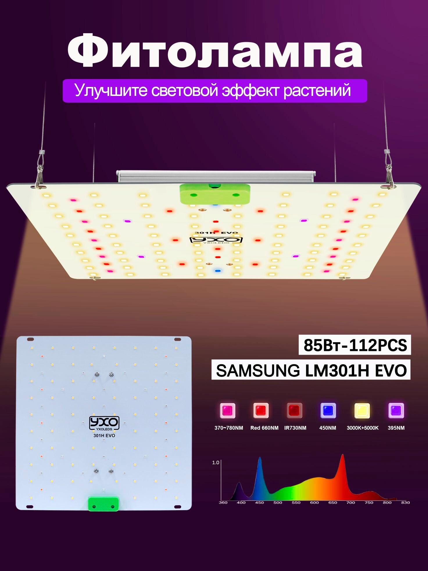 Quantum Board 85 Ватт диоды LM301H EVO / фитосветильник в гроубокс / фитолампа для растений