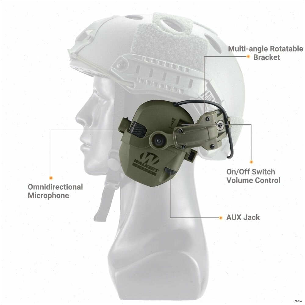Walker's razor Тактические электронные наушники для снижения шума при стрельбе (версия для установки на шлем)