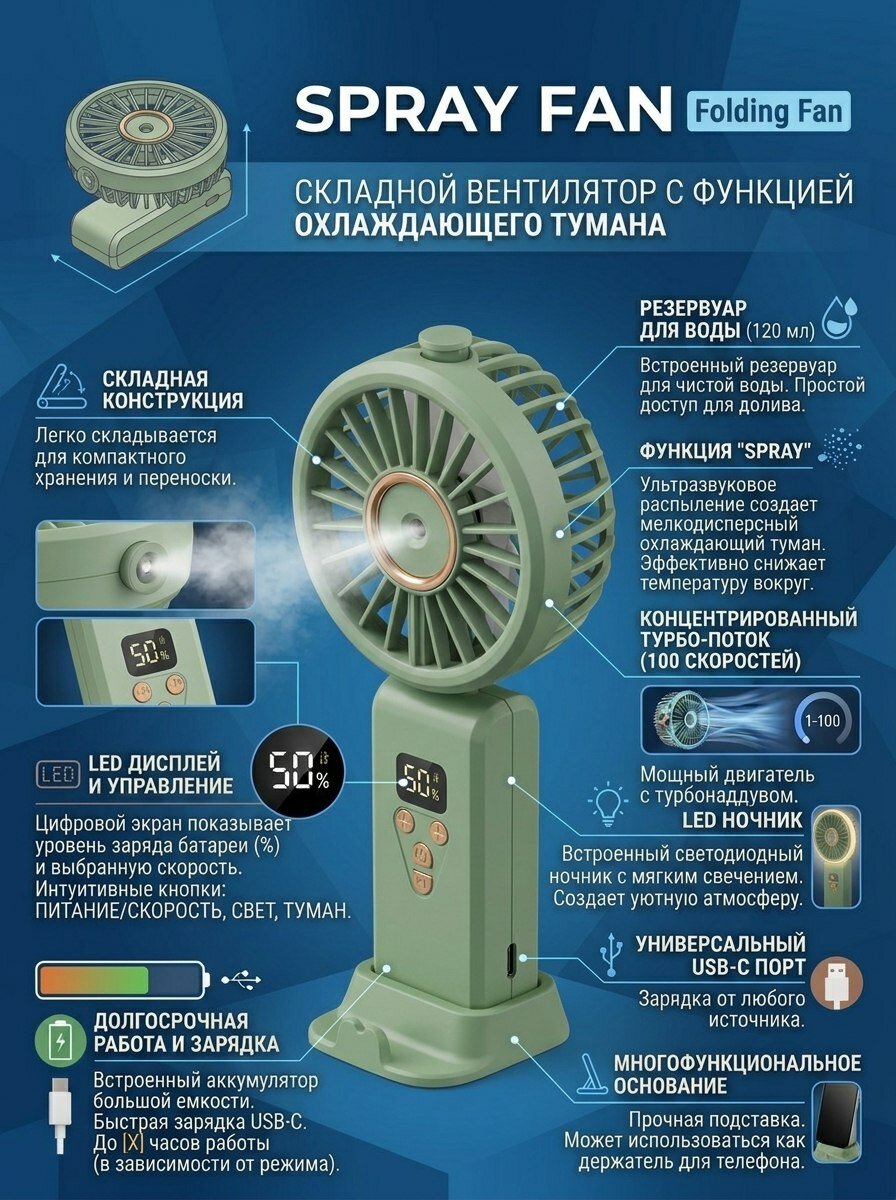 Вентилятор настольный, с увлажнителем, 3 скоростей, USB, 5ч работы