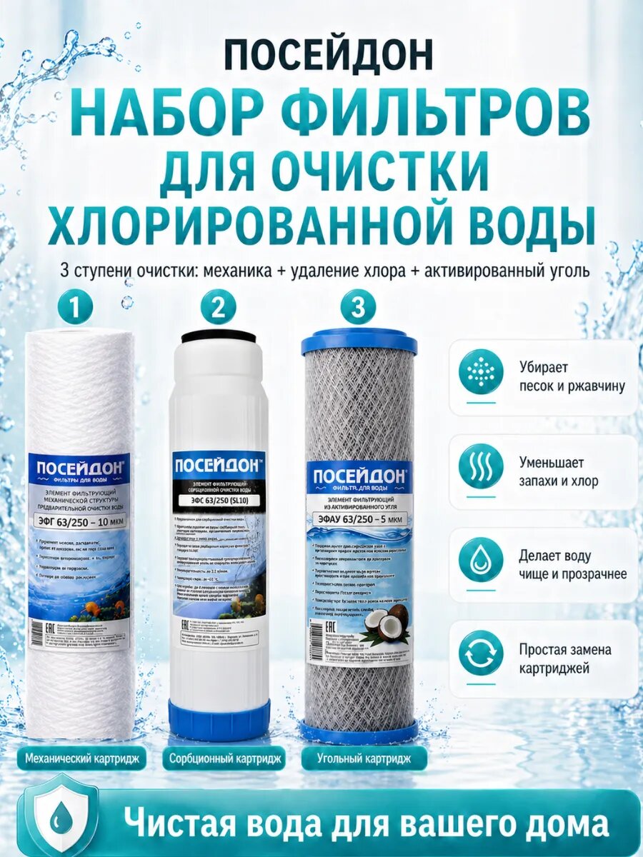 Картриджи для хлорированной воды магистральные