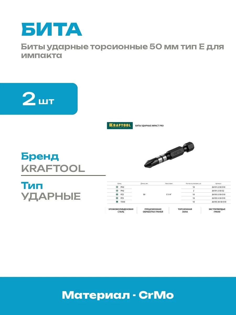 Насадки на шуруповерт 50 мм 2 шт биты ударные торсионные