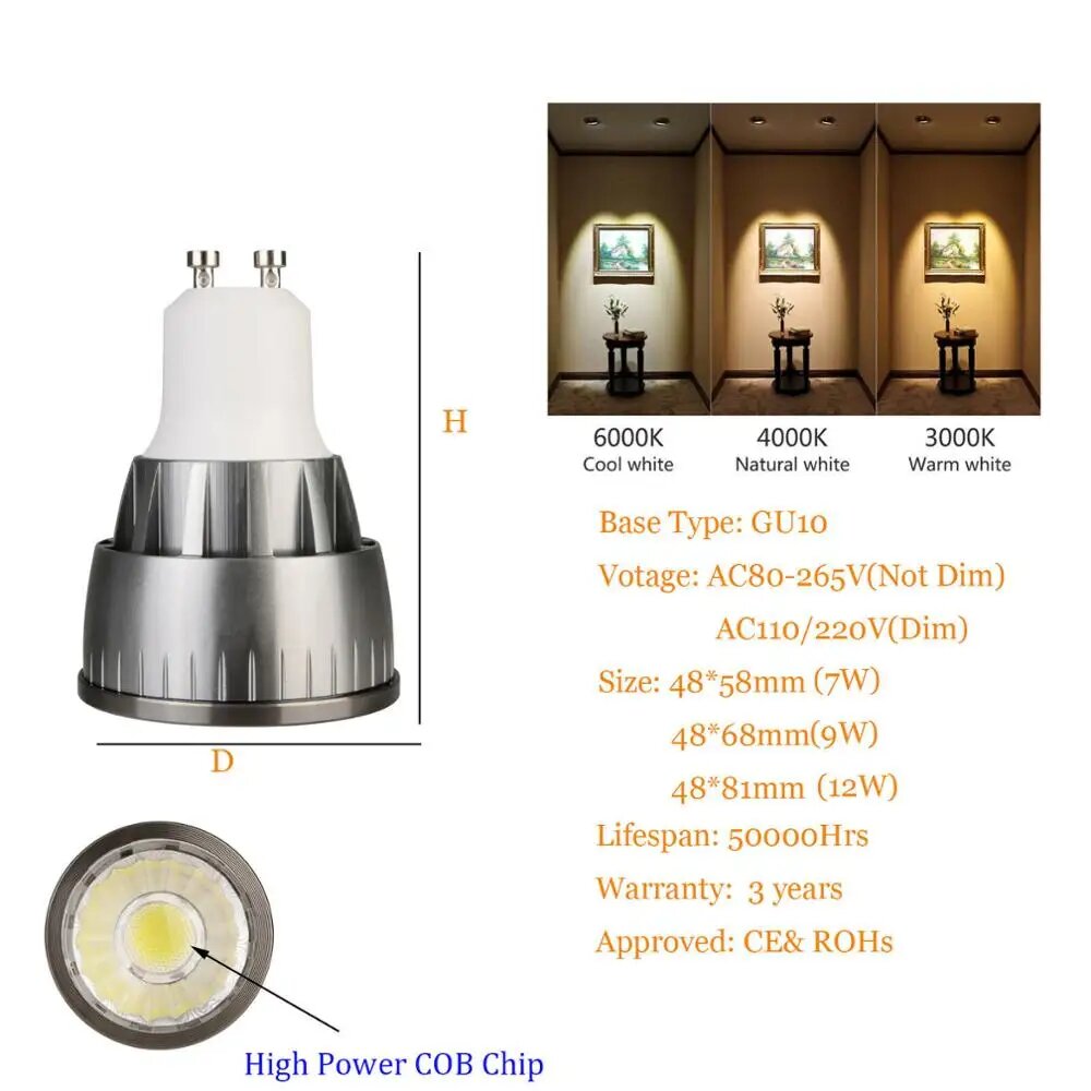 Светодиодная лампа GU10 12W Neutral White