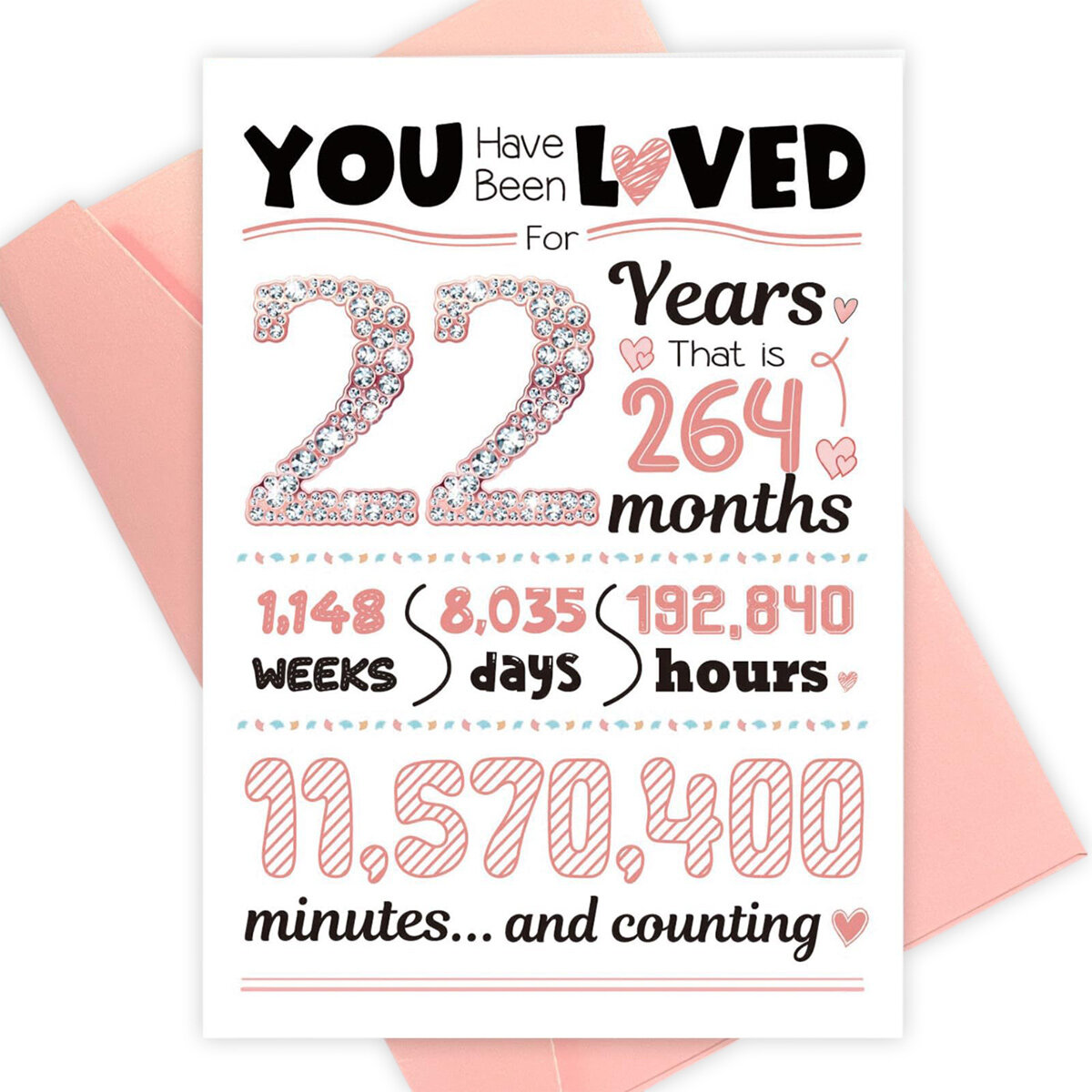 Открытка на 30-й день рождения, Подарки на 30-й день рождения для Женщин, Украшения на 30-й день рождения для Нее, Подарки для 30-летней Жены, Подруги, Дочери, Сестры, друзей.